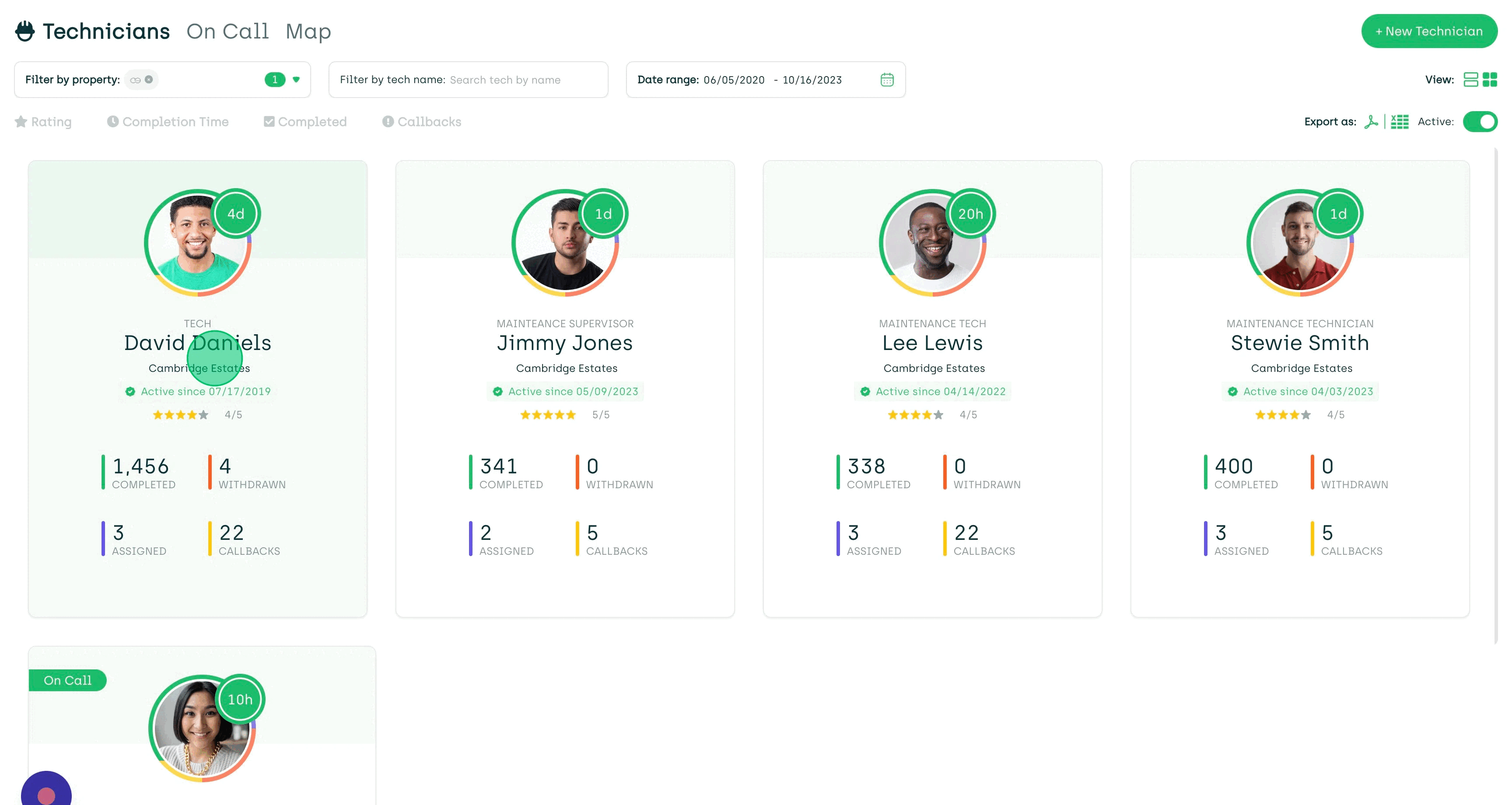 Technician: Badges Tab